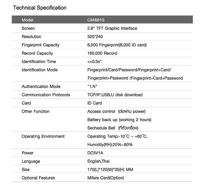 HIP Biometric/RFID Time & Attendance / Access Control | Business Machines